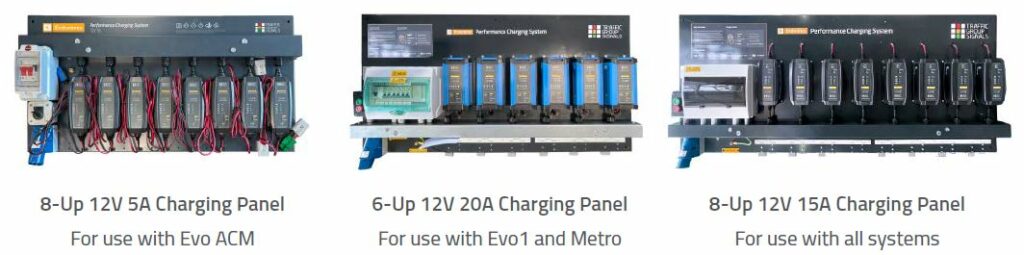 Endurance - Traffic Group Signals